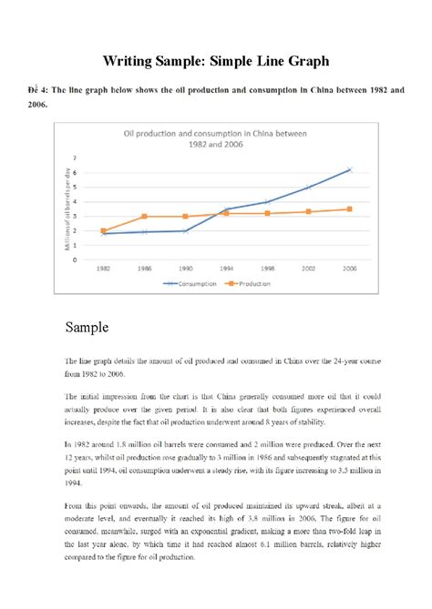 Writing Sample Simple Line Graph công nghệ thông tin Writing Sample Simple Line Graph