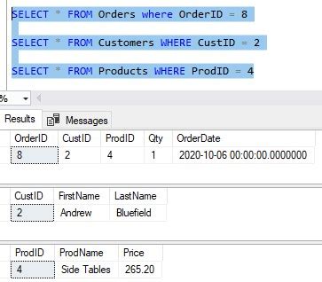 Inner Join In Sql Server The Ultimate Guide For Beginners