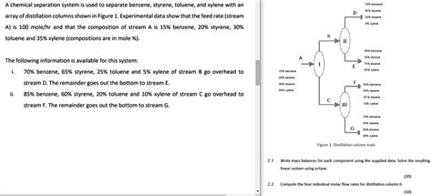 Please Answer Using Octave Or Matlab Coding A Chemical Separation