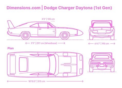 Dodge Charger Daytona 1st Gen Dodge Charger Daytona Blueprint 1969