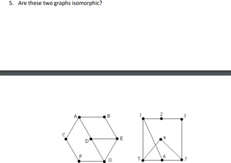 Solved 5 Are These Two Graphs Isomorphic
