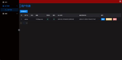 计算机毕业设计之大数据项目 Django基于大数据实现的高速公路交通分析预警系统重要节假日期间重庆高速公路 交通出行特征与预测分析的源码 Csdn博客