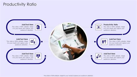 Productivity Ratio In Powerpoint And Google Slides Cpb PPT Example