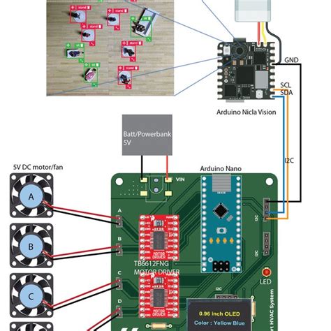 Smart HVAC System Hackaday Io