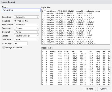 RStudio Tips Tricks And Shortcuts For Data Science Dataquest