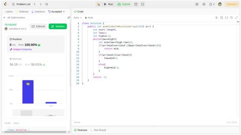 Rohan Thakur On Linkedin Day22 365daysofcode Leetcode Dsa