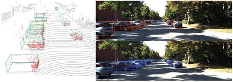 A Multi Sensor 3d Detection Method For Small Objects