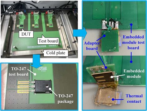 thermal measurement setup of the embedded module and to 247 package