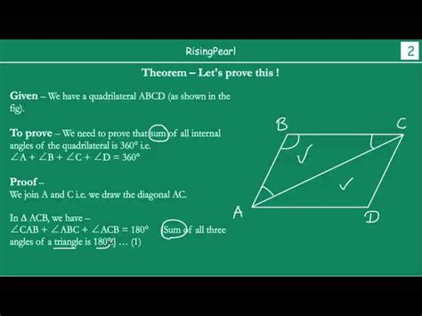 Quadrilateral Sum Theorem