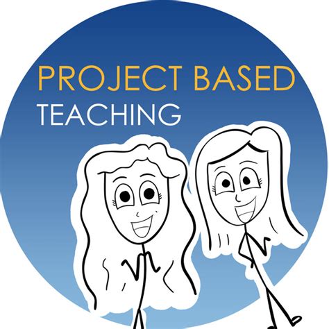Project Based Teaching Teaching Resources Teachers Pay Teachers
