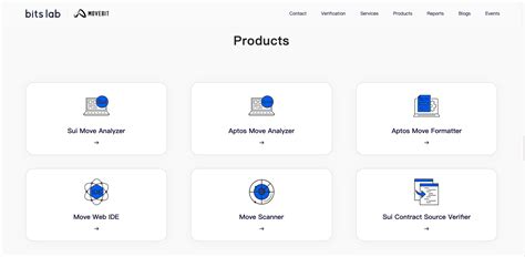 Movebit Aptos Network