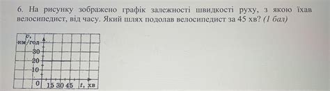 ОЧЕНЬ СРОЧНГ ПОЖАЛУЙСТА ПОМОГИТЕ Школьные Знанияcom