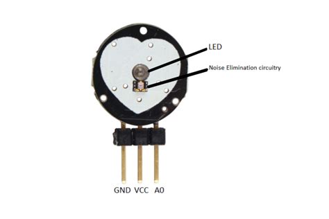 Package 1 Atl Equipment Manual