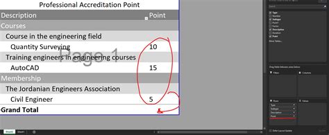 Summation Of Values In The Pivot Table Rexcel
