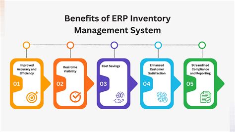 What Is An ERP Inventory System Benefits Features