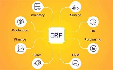 Online Cloud Based Multi User Billing Erp Free Download And Demo Trial Available For Windows At