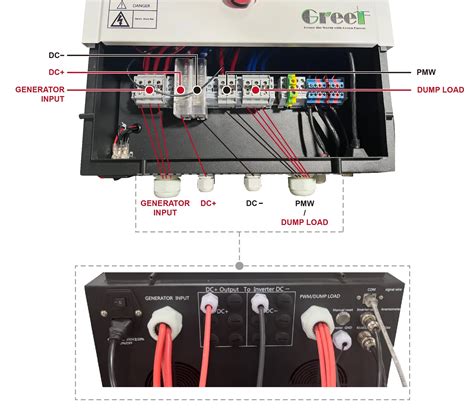 Wind Turbine 3 Phase Dump Load Voltage 750±5vdc On Grid Controller