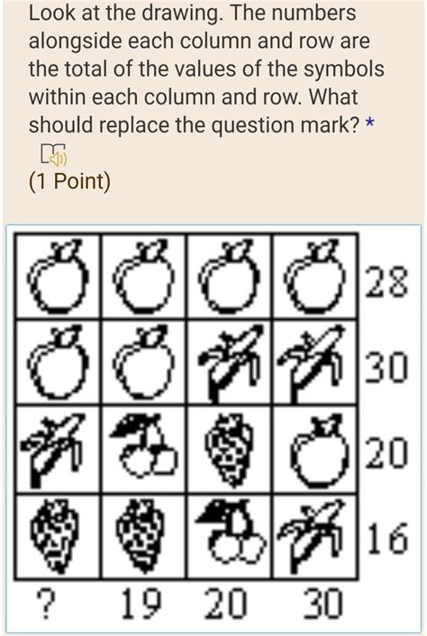 Please Answer Fast Its Urgent Look At The Drawing The Numbers
