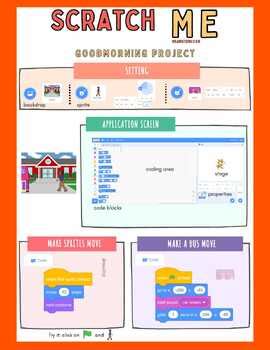 Scratch Programming The St Project Interactive Story And Intro To Class
