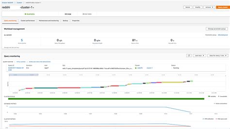 Simplify Management Of Amazon Redshift Clusters With The Redshift