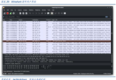 天翼云算力调度平台展示 行业研究数据 小牛行研