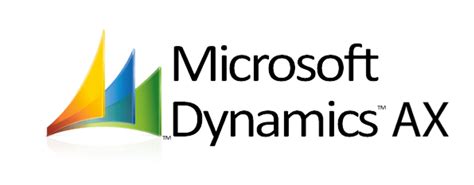 Microsoft Dynamics Ax Und Axapta Polysol Gmbh