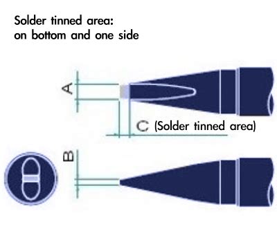 Solder Tip UNIX P D R P D R P D R