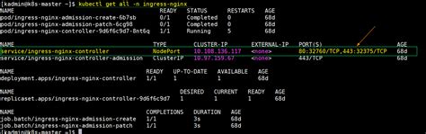 Cấu Hình Nginx Như Một Cân Bằng Tải Tcpudp Trong Linux Cloudzone