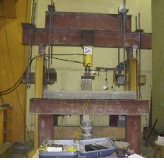 Test Setup And Loading System Download Scientific Diagram