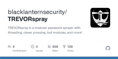 Exploring Modern Password Spraying Introduction To Entra Smart Lockout Sprocket Security