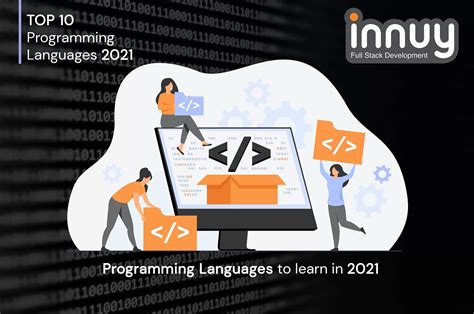 Top Programming Languages To Learn In Innuy