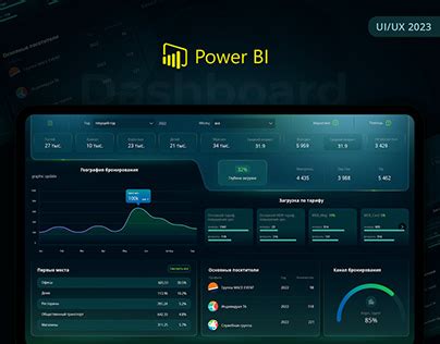 Power BI Dashboard Projects Photos Videos Logos Illustrations And