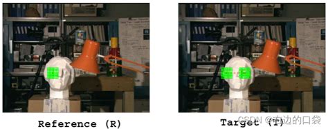 基于mvs的三维重建算法学习笔记（五）— 立体匹配经典算法patchmatch论文翻译及要点解读patchmatch算法 Csdn博客