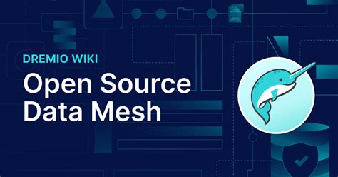 Open Source Solutions To Data Mesh