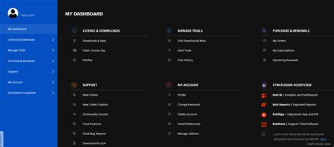 【syncfusion系列】开篇简介 Csdn博客