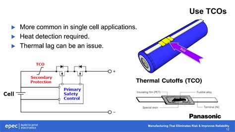 Alternatives To Battery Chemical Fuses In Secondary Safety Circuits Ppt