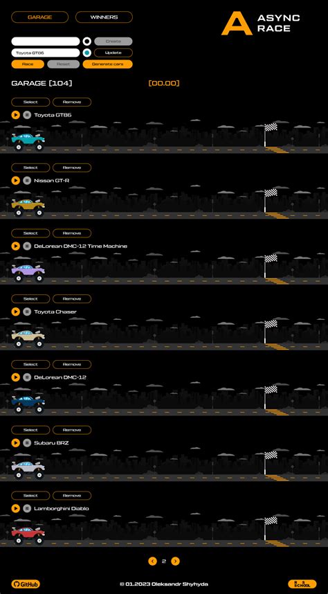Oleksandr Shyhyda Cv