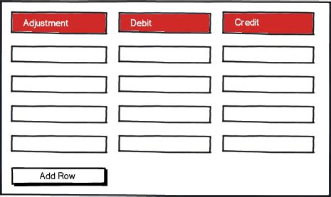 Should I Label Every Row In A Table Of Inputs