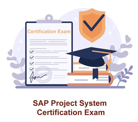 Sap Project System Certification Cloudfoundation Blog