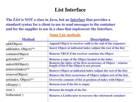 PPT The List Interface PowerPoint Presentation Free Download ID 6758796