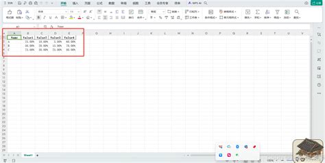 python pandas如何输出百分号形式的数字 csdn博客
