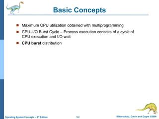 Ch5 Cpu Scheduling PPT