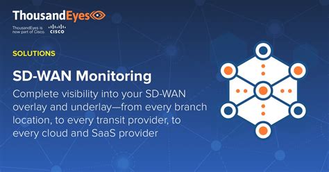 Sd Wan Performance Monitoring