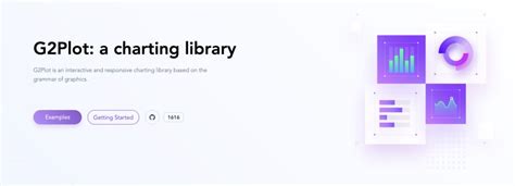 Top Best Data Visualization Tools By Antdesign In 2021 🔥 Dev Community