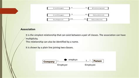 Unified Modeling Language And Examples Pptx