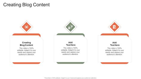 Creating Blog Content In Powerpoint And Google Slides Cpb PPT Sample