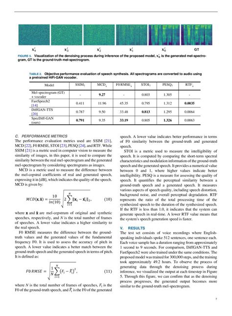 adversarial training of denoising diffusion model using dual