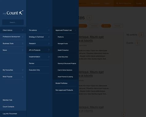 Html Second Level Vertical Menu Disapperas While Hovering Stack