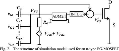 Figure 2 From A Fg Mos Implementation For Low Supply Voltage