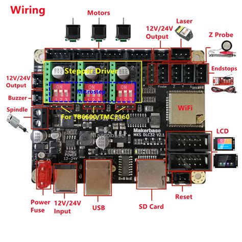 Heltec Esp32 Lora Pinout